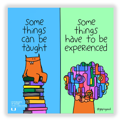 Toppel Awards | Toppel Career Center | University of Miami